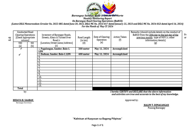 Annex C - Barangay BaRCO Monthly Monitoring Report Template With PBs Certification 1 | PDF