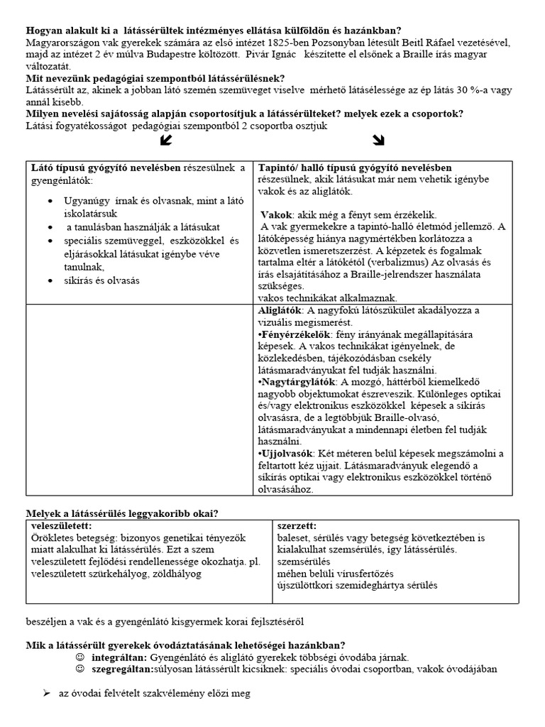 Látási Fogyatékosság | PDF