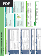 Criterios EULAR-ACR de AR 2010 PDF | PDF | Rheumatoid Arthritis | Arthritis
