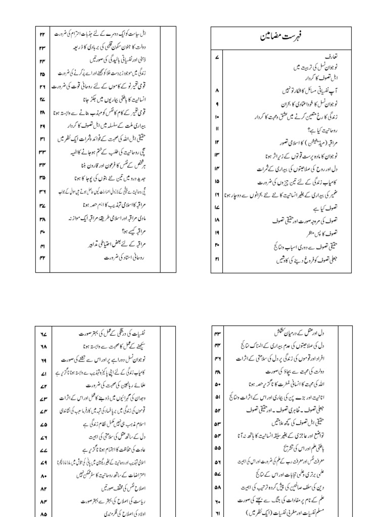 Mosa Bhutto1 | PDF