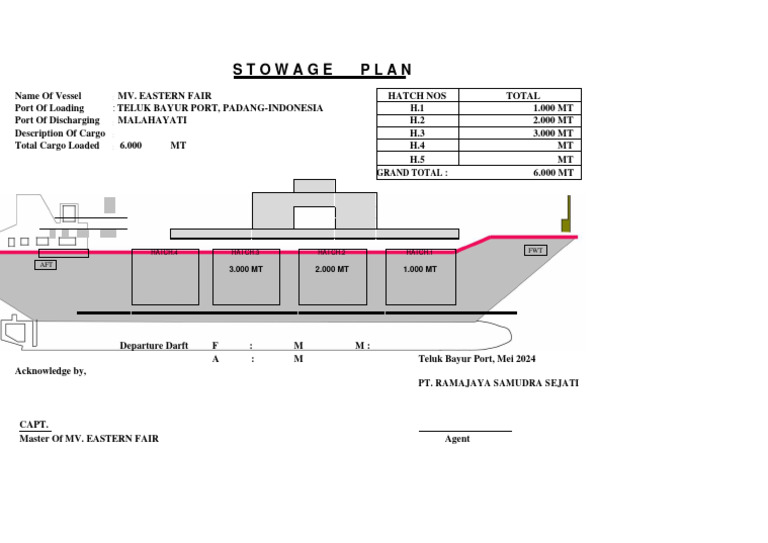 Stowage Plan Kapal | PDF