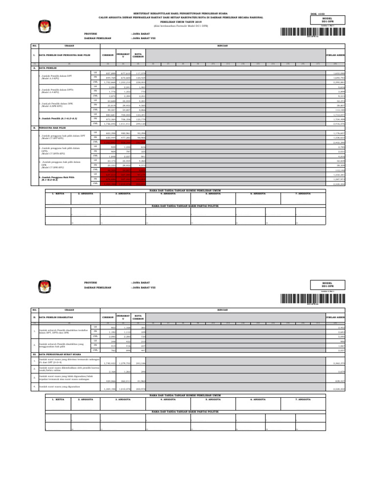 Diisi Berdasarkan Formulir Model DC1-DPR | PDF