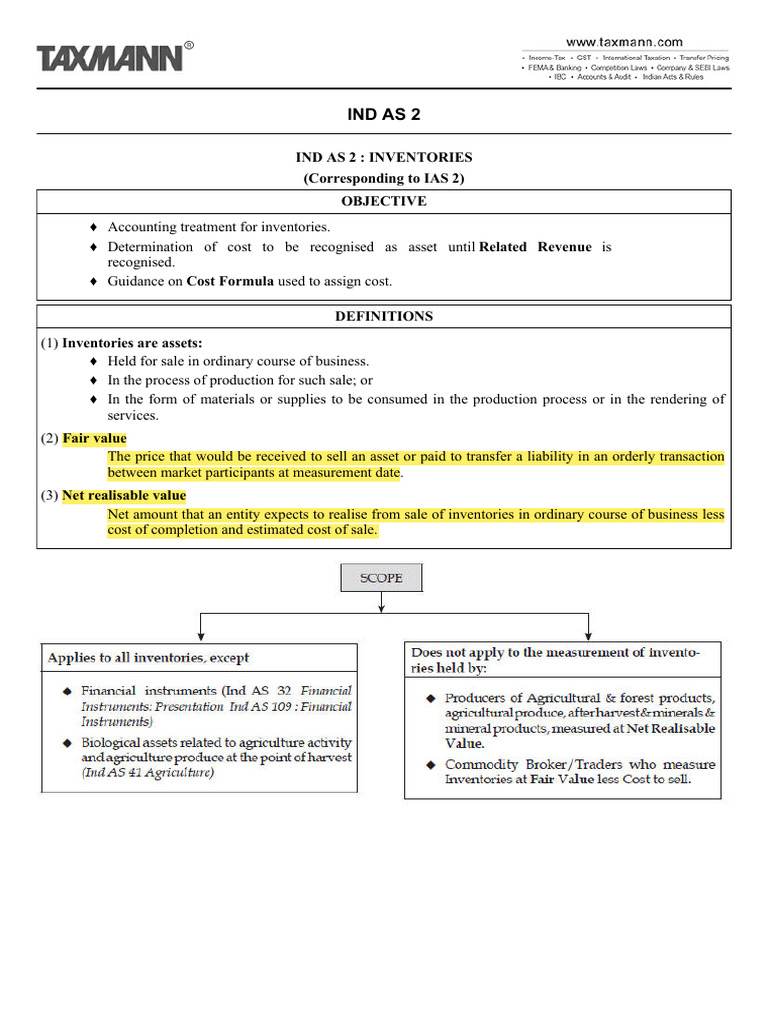 IND AS 2 Inventory | PDF | Inventory | Fair Value