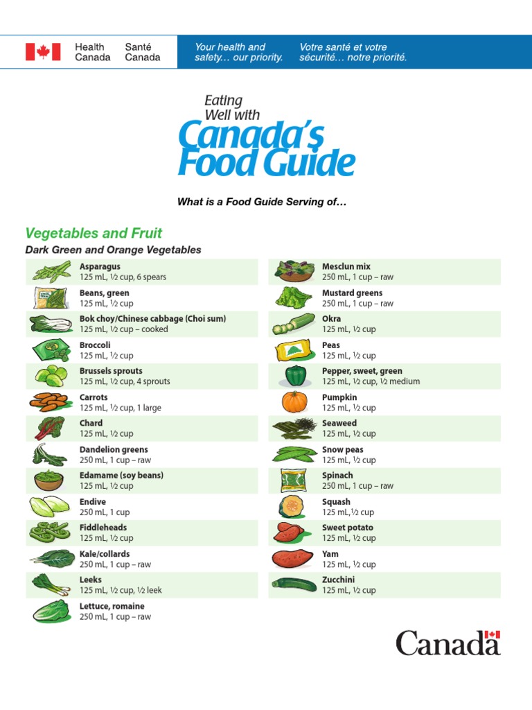 Fruit Serving Sizes and Portions Guide | PDF