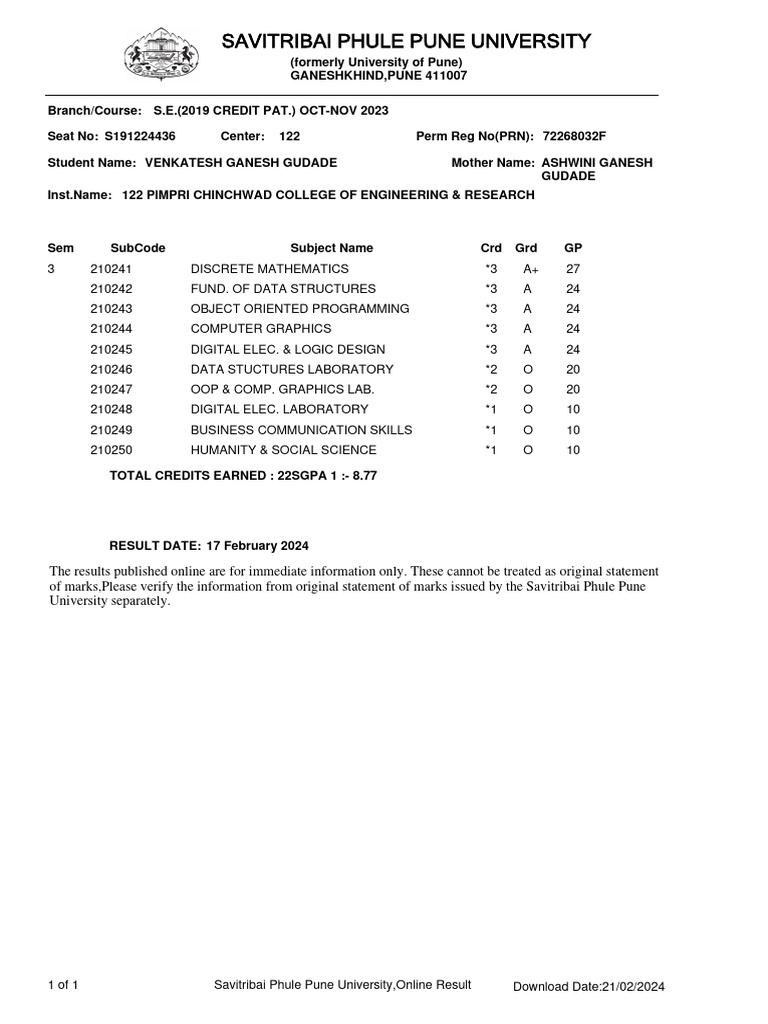 View Result 1 | PDF View Result 1 | PDF