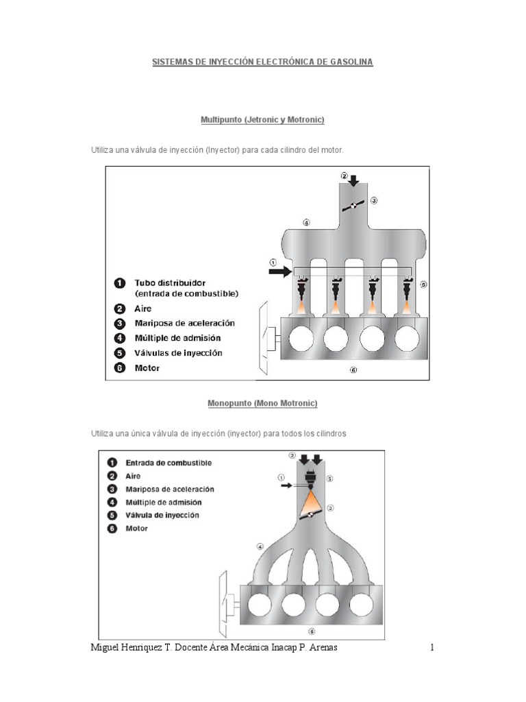 Sistemas de Inyección Electrónica de Gasolina | PDF | Vehículos ...
