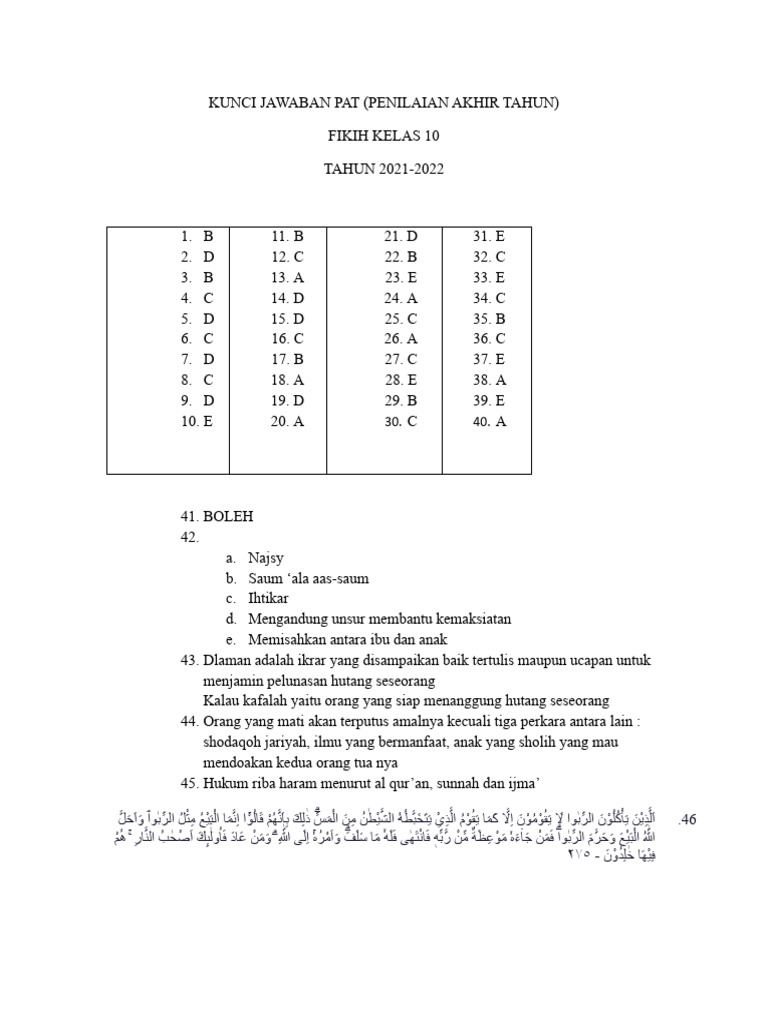 Aqil Dz. - Kunci Jawaban Pat Fikih 2022 | PDF