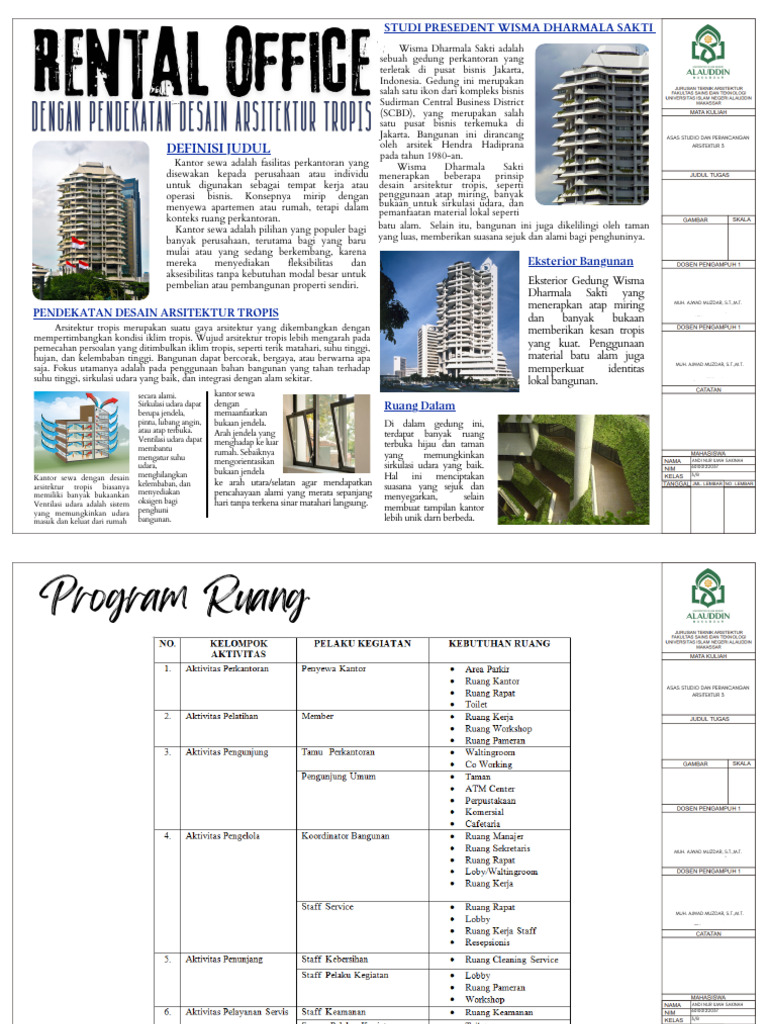 Andi Nur Ilmih Sakinah - 60199122037 - Analisis Program Ruang | PDF