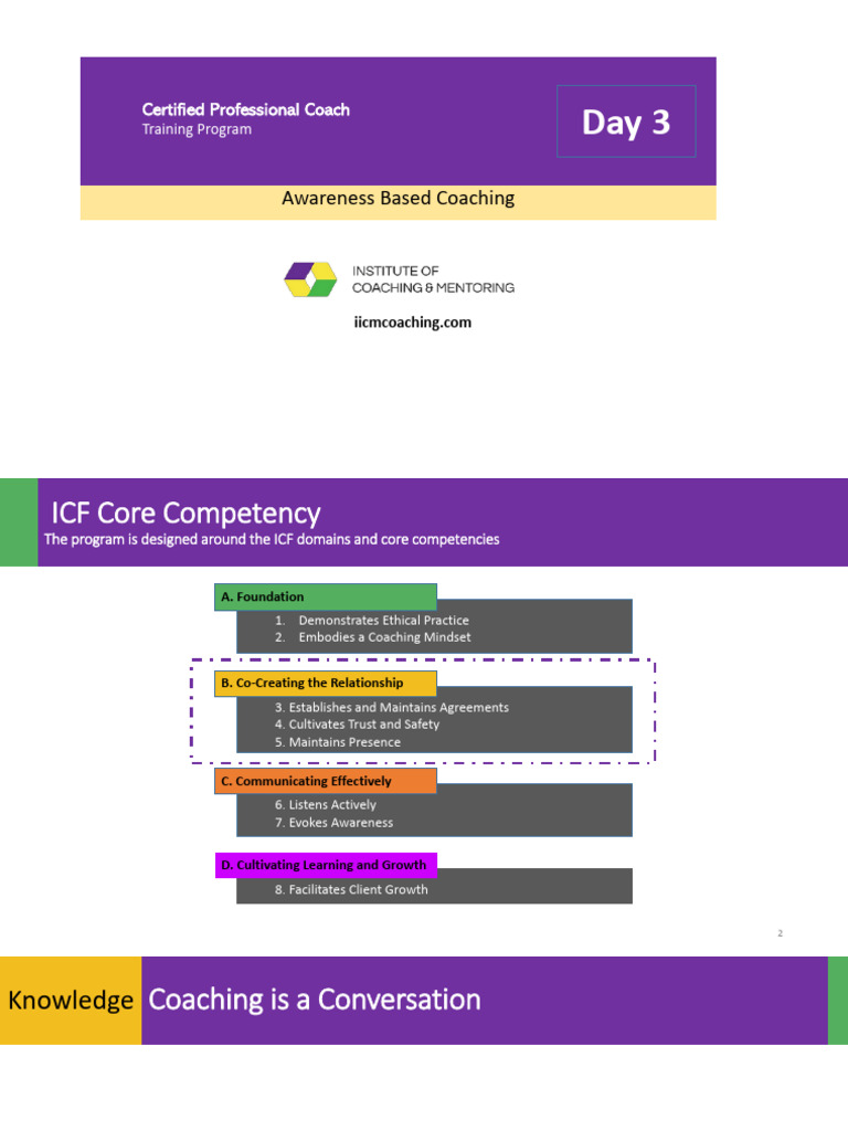ICF Core Competencies in Coaching | PDF | Mentorship | Risk