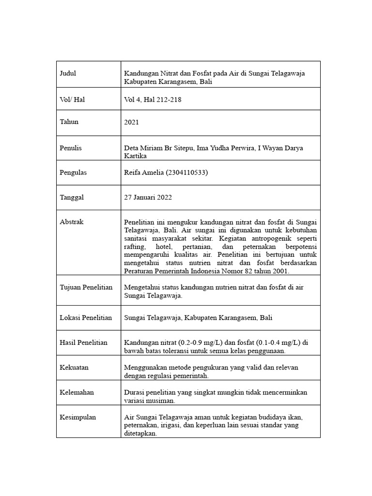 Jurnal | PDF | Griya & Taman | Teknologi & Rekayasa