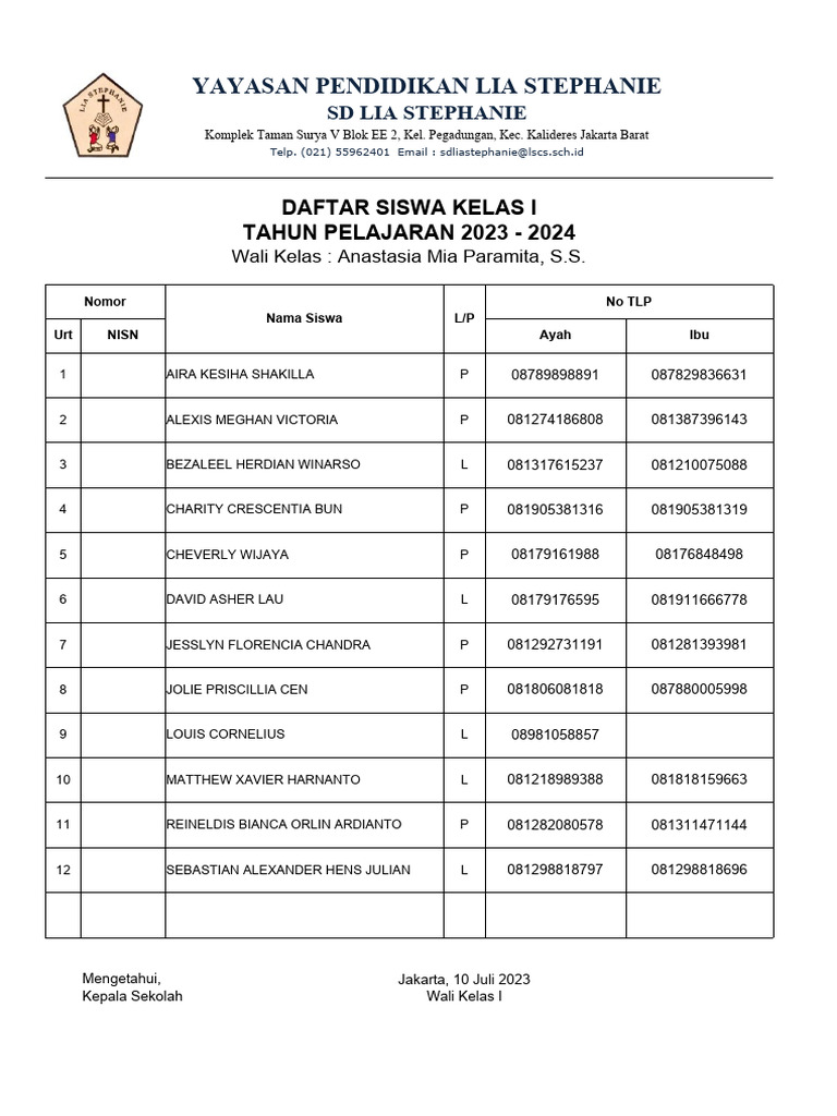 Daftar Nama Siswa Perkelas Tapel 23-24 | PDF