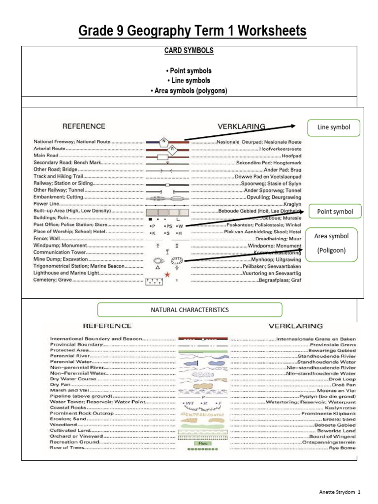 Gr.9G Term 1 Worksheets | PDF | Contour Line | River