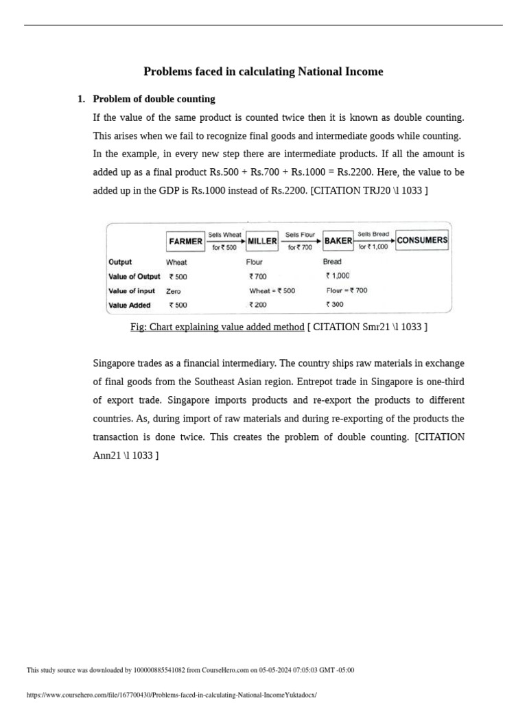 National Income Calculation Issues | PDF | Gambling | Measures Of ...