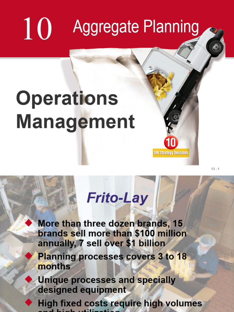 Chapter10 Aggregate Planning | Download Free PDF | Mathematical ...