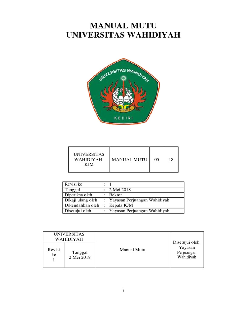 Manual Mutu | PDF | Karier & Perkembangan | Bisnis