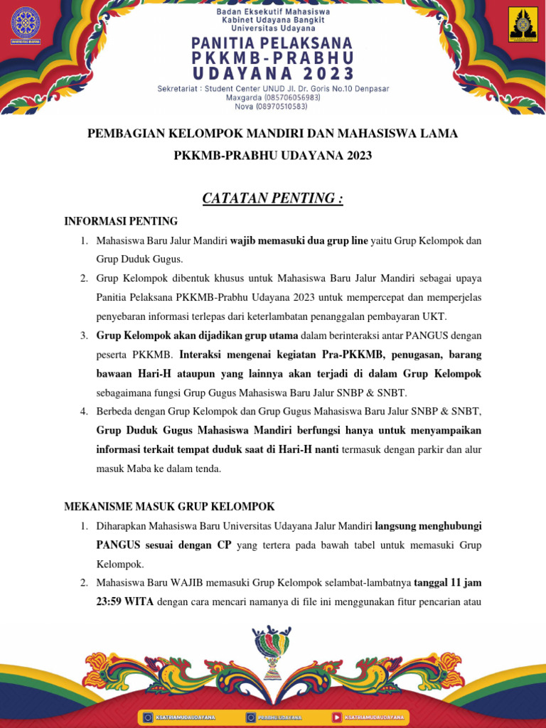 Pembagian Kelompok PKKMB-PRABU UDAYANA 2023 | PDF