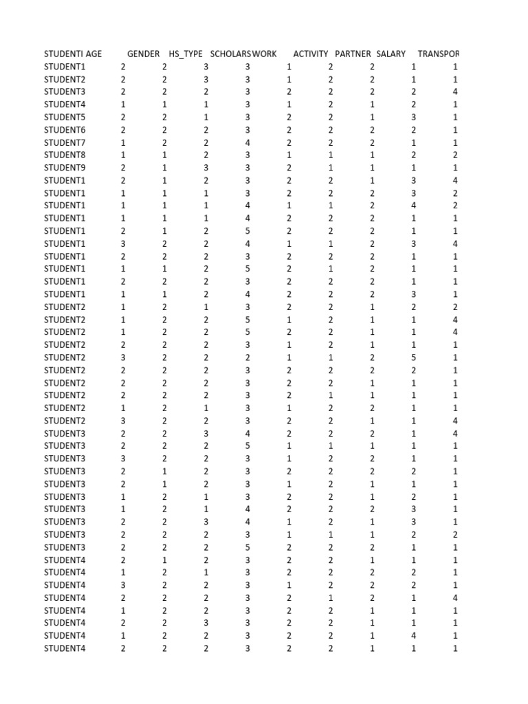 student_prediction | PDF