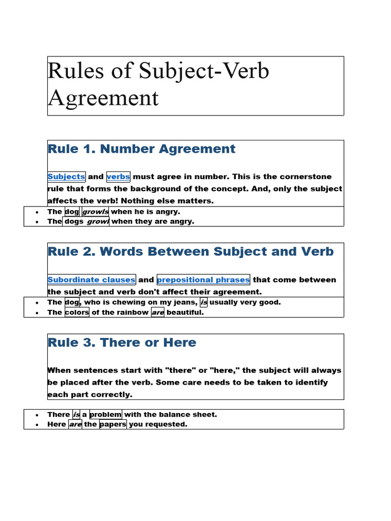 Subject-Verb Agreement Rules Explained | PDF | Grammatical Number ...