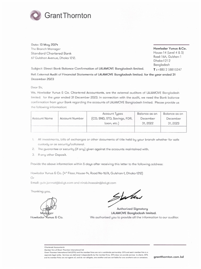 Balance Confirmation As of 31 Dec 2023 - SCB (Signed) | PDF