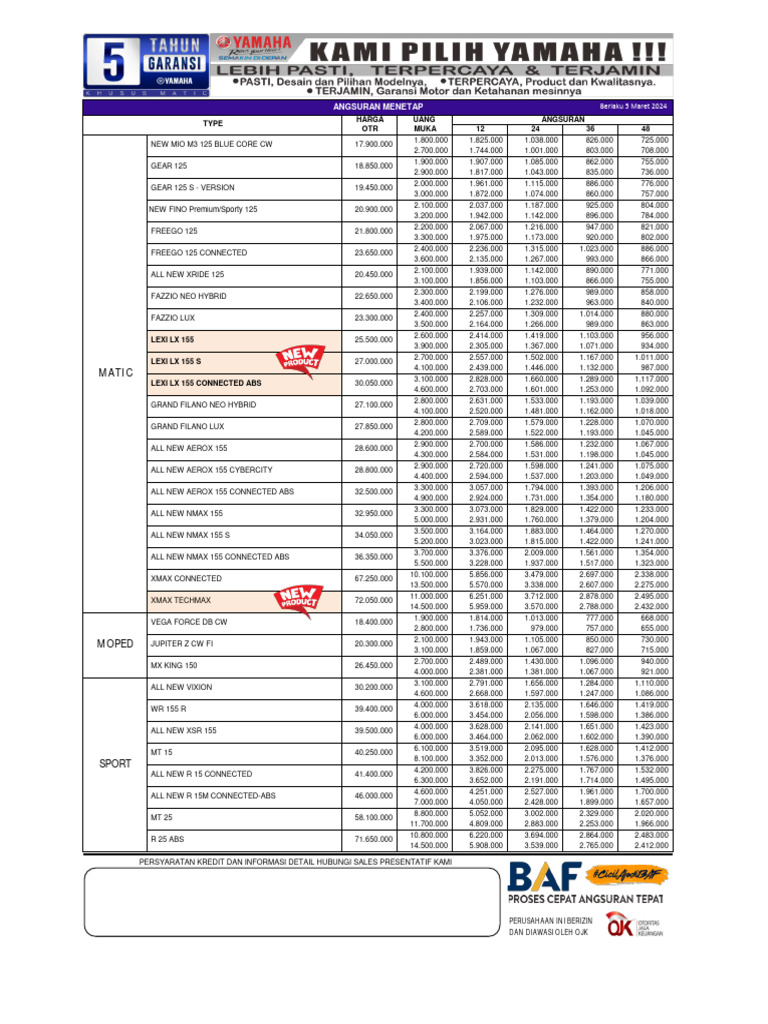 Master PL FIX Reguler 5 Maret 2024 Final | PDF