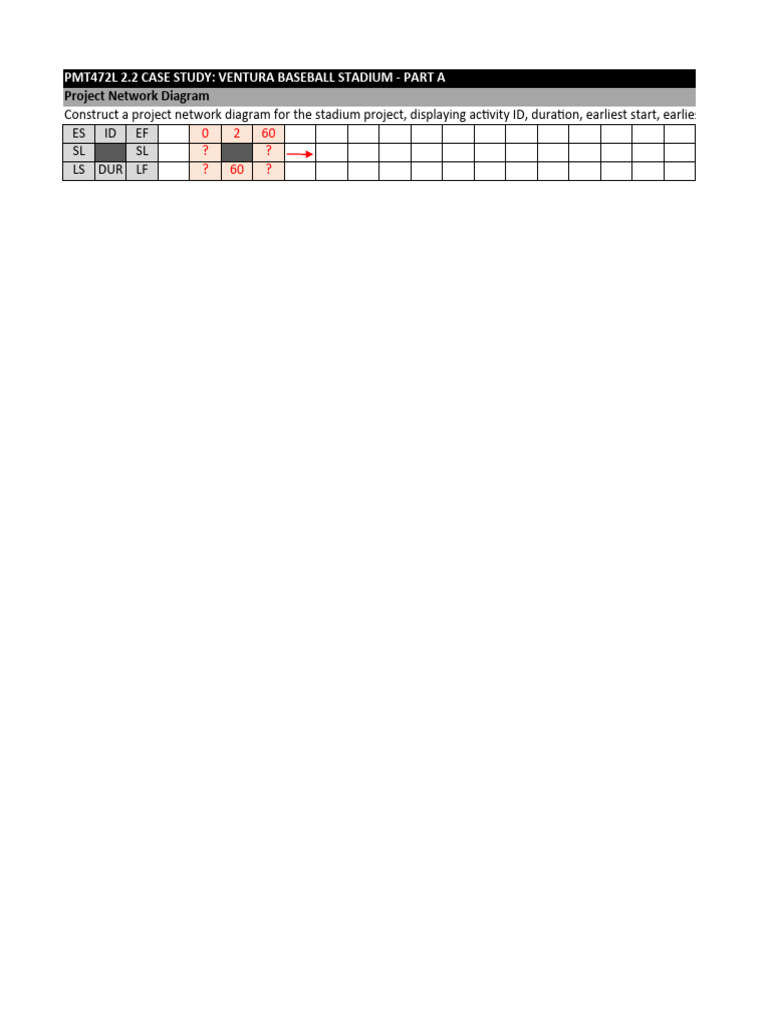 PMT472L 2-2 Case Study - Ventura Baseball Stadium - Part A Template | PDF PMT472L 2-2 Case Study - Ventura Baseball Stadium - Part A Template | PDF