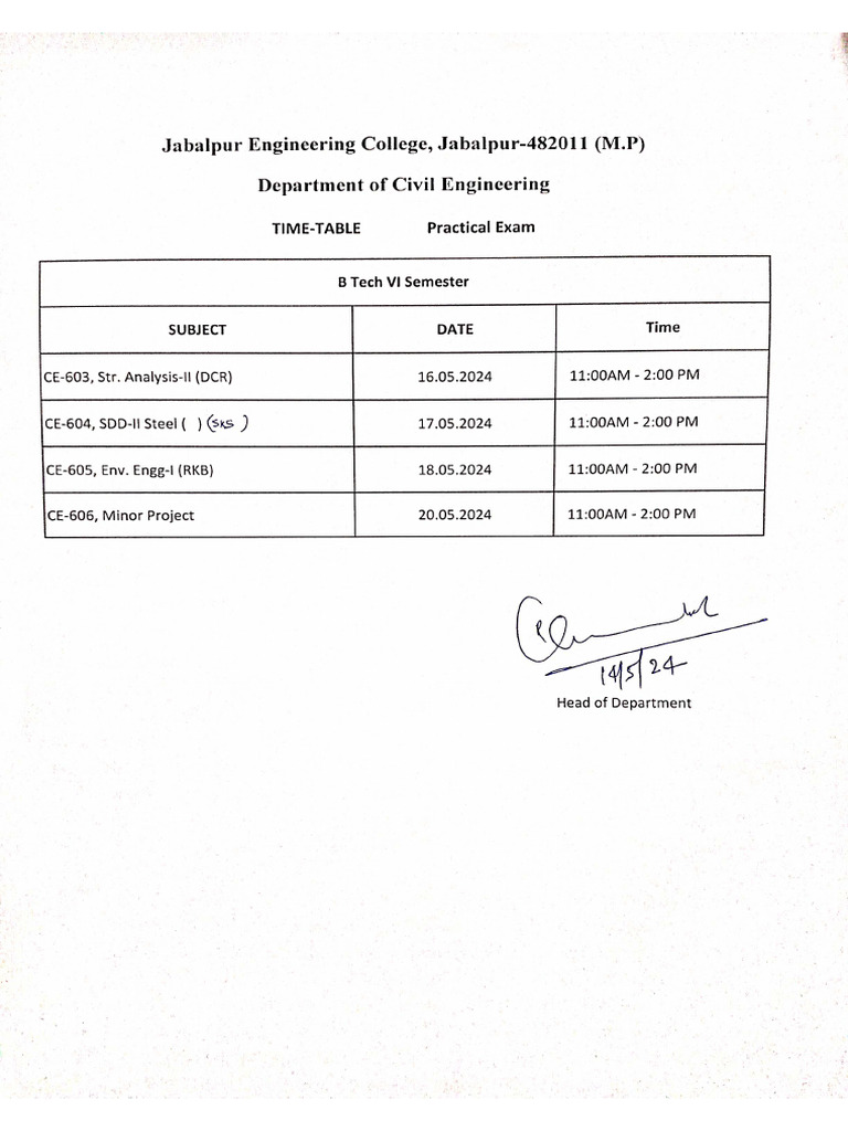6TH Sem Practical Time Table | PDF