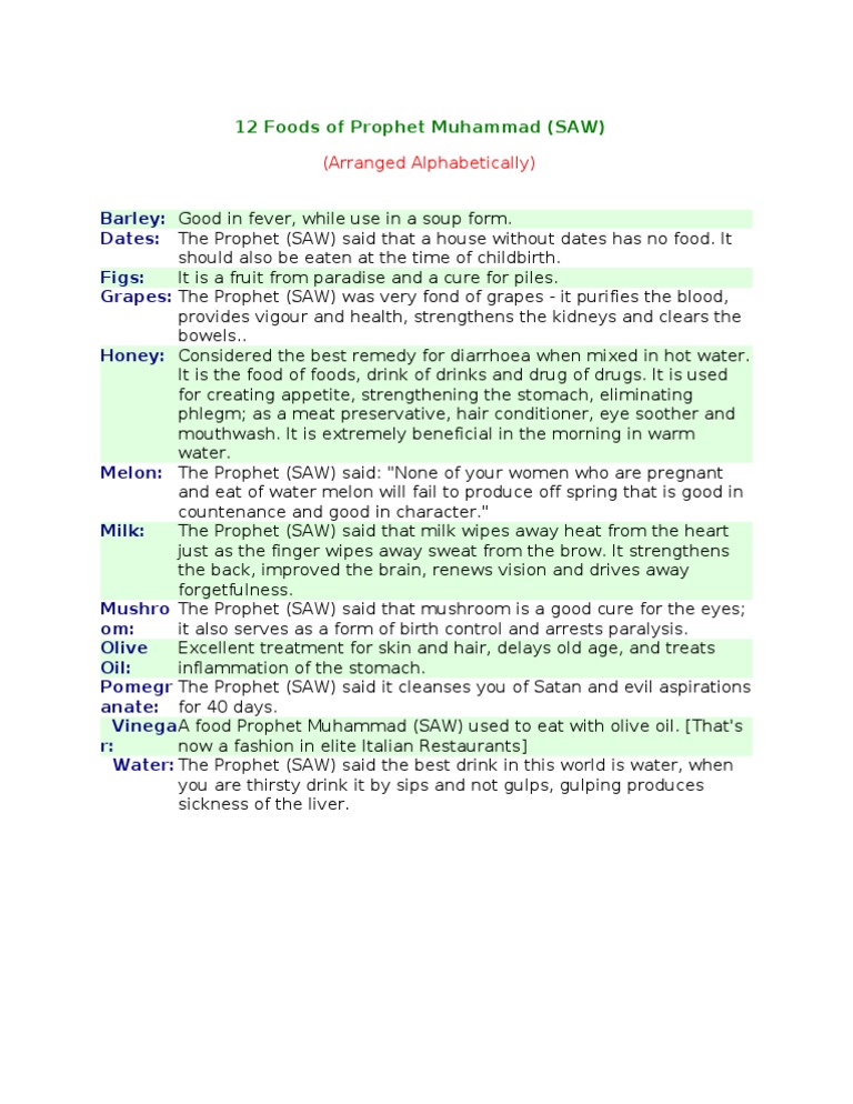 12 Foods of Prophet Muhammad (SAW) | PDF | Wellness