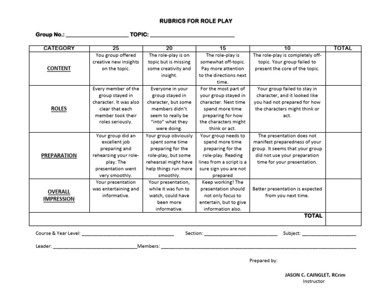Rubrics For Role Play | PDF