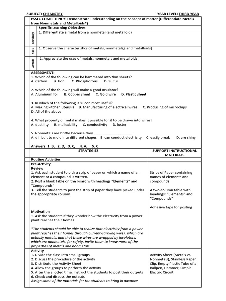 LESSON PLAN IN SCIENCE 8: Metals Nonmetals and Metalloids | Download ...