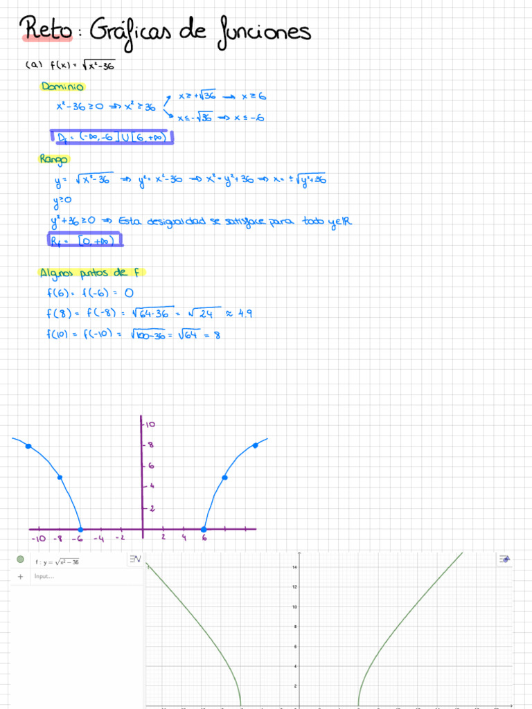 Reto 4 - Gráficas - Solución | PDF | Geometría analítica | Análisis ...