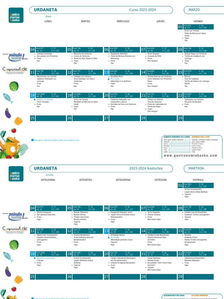 Menú Basal PRIM - ESO.BACH | PDF | Alimentos | Cocina