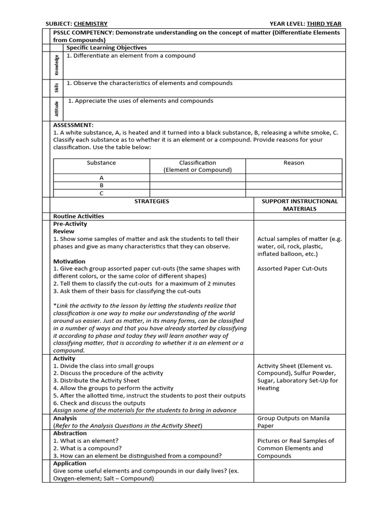 Elements vs. Compounds Lesson Plan | PDF | Chemical Elements | Chemical ...