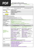 BTS Gpme 2024 - Guide Elaboration E4 GRCF | PDF | la communication | Informatique