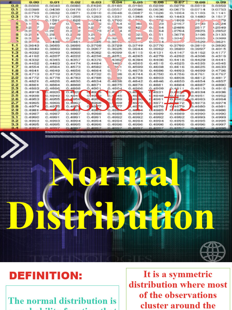 NORMAL-DISTRIBUTION | PDF | Probability Distribution | Normal Distribution