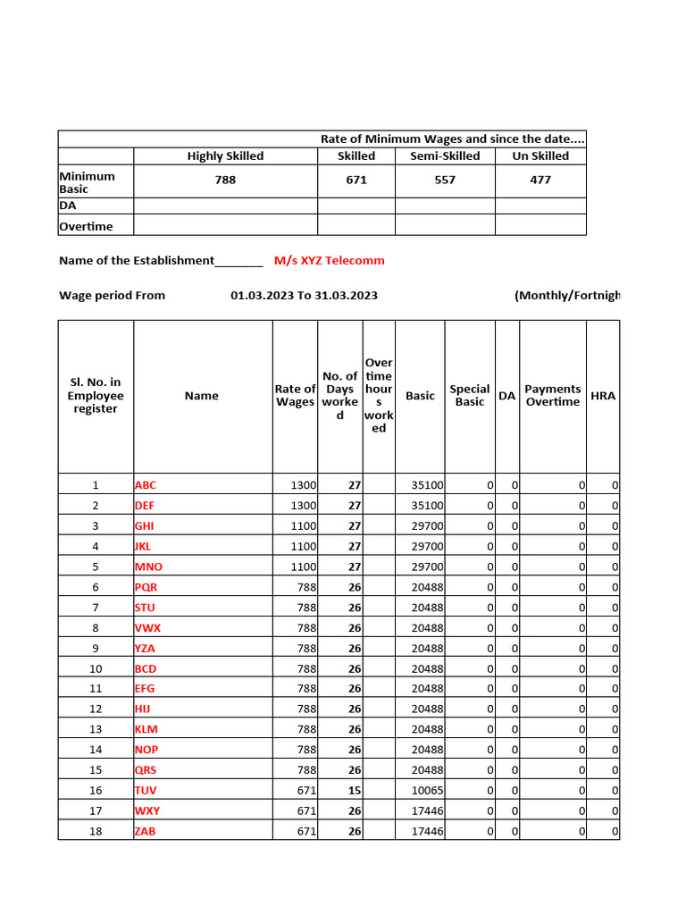 Wages Register | PDF | Employee Relations | Public Finance