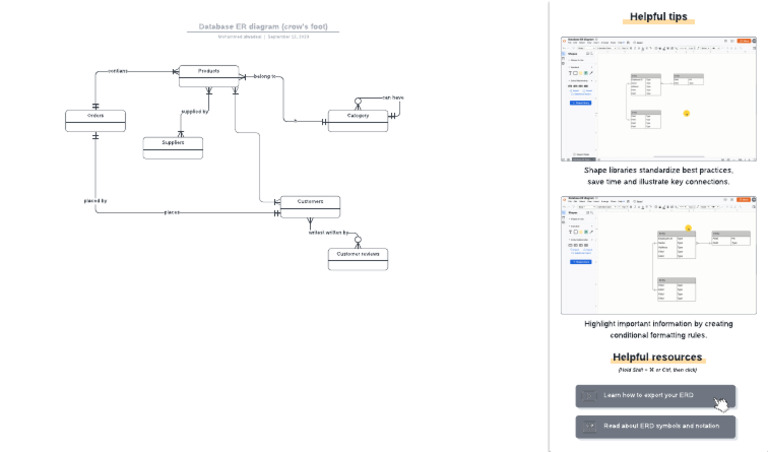 Database ER Diagram (Crow's Foot) | PDF | Information Technology ...