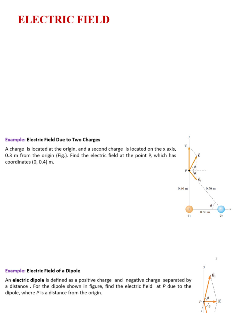 Part II - Electric Field | PDF | Electron | Electric Field