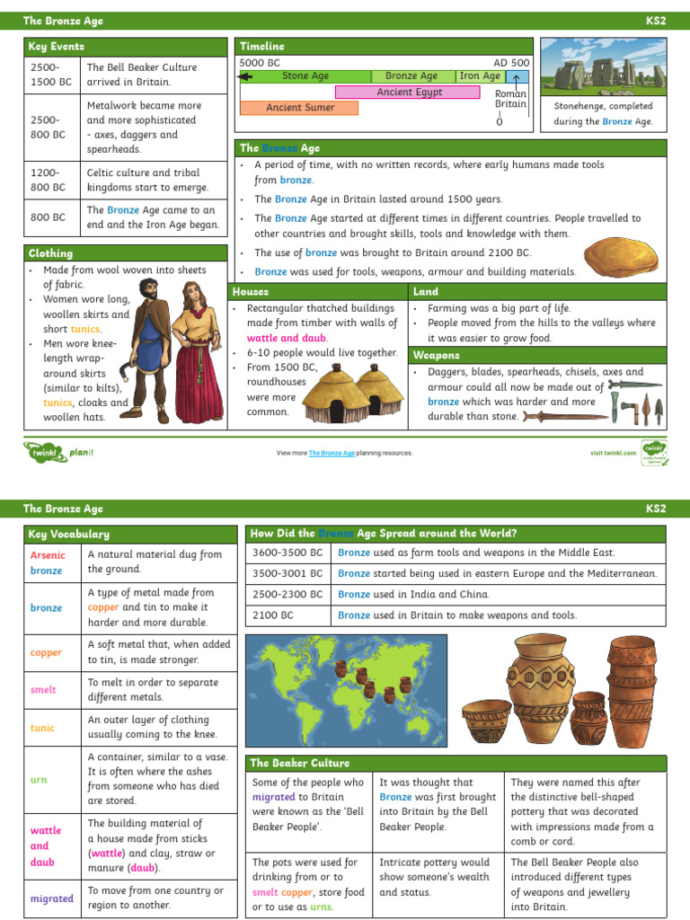 Bronze-age-knowledge-organiser | PDF | Bronze | Bronze Age
