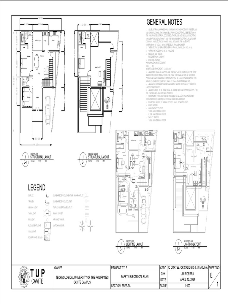 Bosh Plan1 | PDF | Electrical Wiring | Equipment