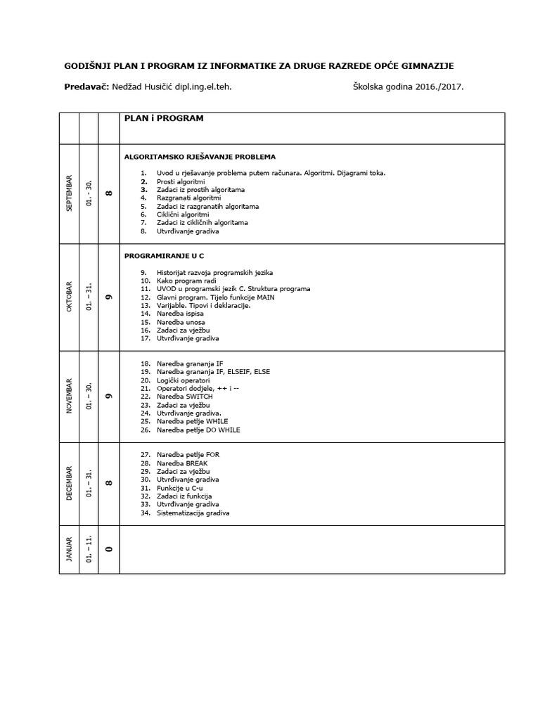 Novi Godišnji Plan I Program Iz Informatike Za Druge Razrede Opće Gimnazije | PDF