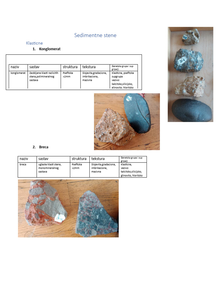 Sedimentne Stene-Skripta-1 | PDF