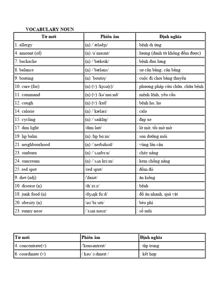 Healthy Living Vocabulary and Tips | PDF | Foods | Dieting