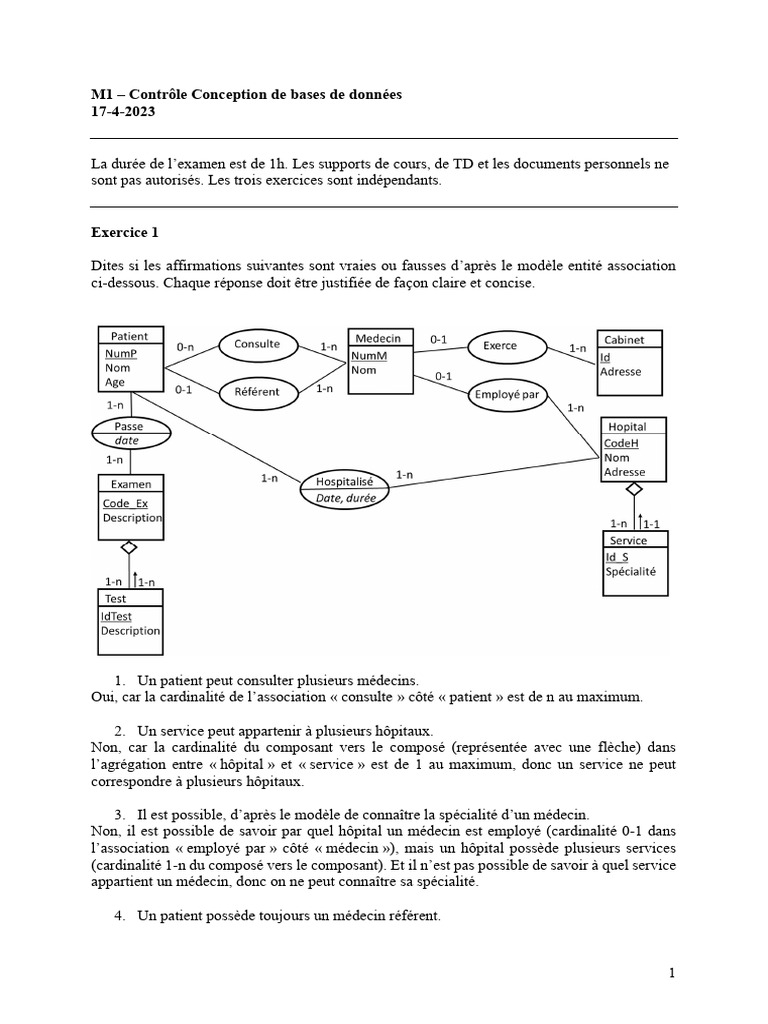 CC Corrigé | PDF | Hôpital