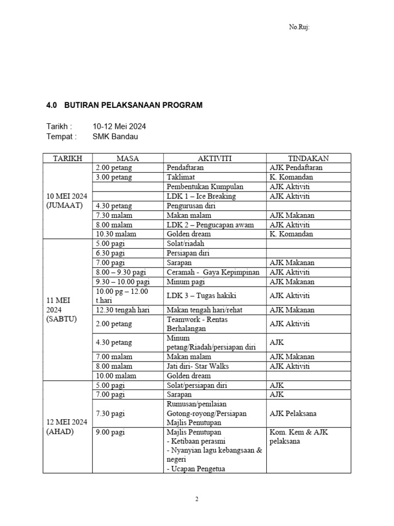 Ajk Pelaksana Dan Tentatif | PDF