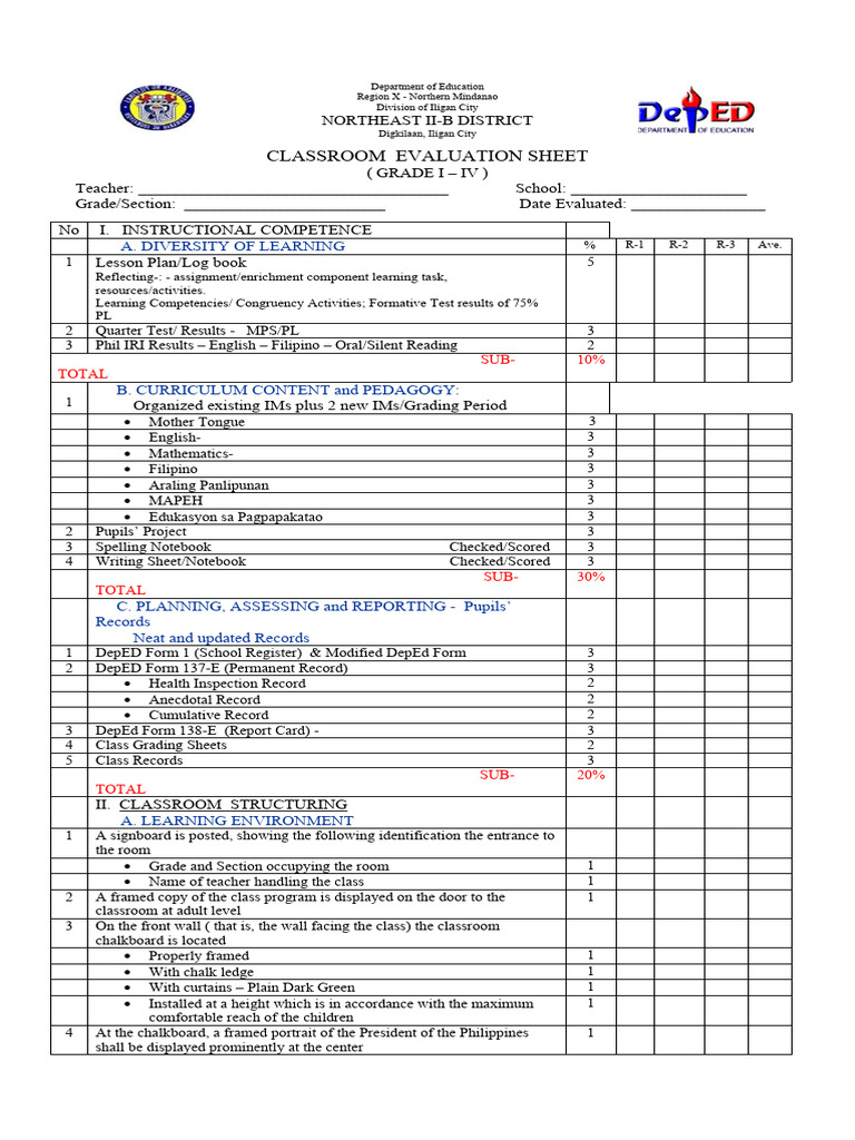 District Evaluation-3 | PDF | Lesson Plan | Teachers