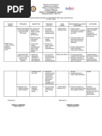 Lesson Plan With Indicators and Annotations | PDF | Learning | Lesson Plan