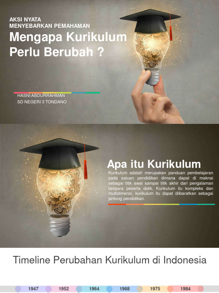 Perbaikan PPT Hasni Abdurrahman | PDF | Karier & Perkembangan | Pengembangan Diri