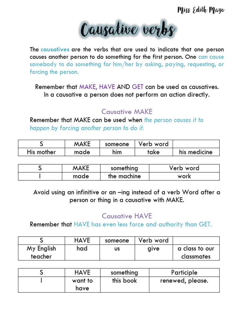 Understanding Causative Verbs in English | PDF | Verb | Word
