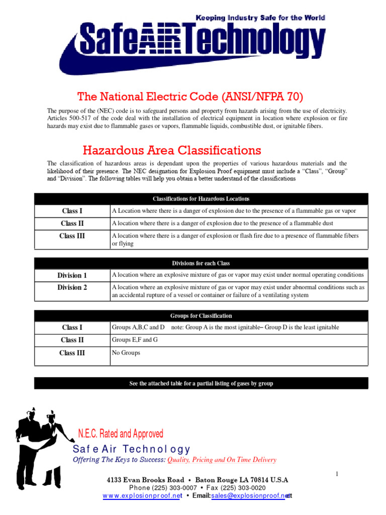 NEC Meaning of Class - Division - Group | PDF | Chemistry | Chemical ...