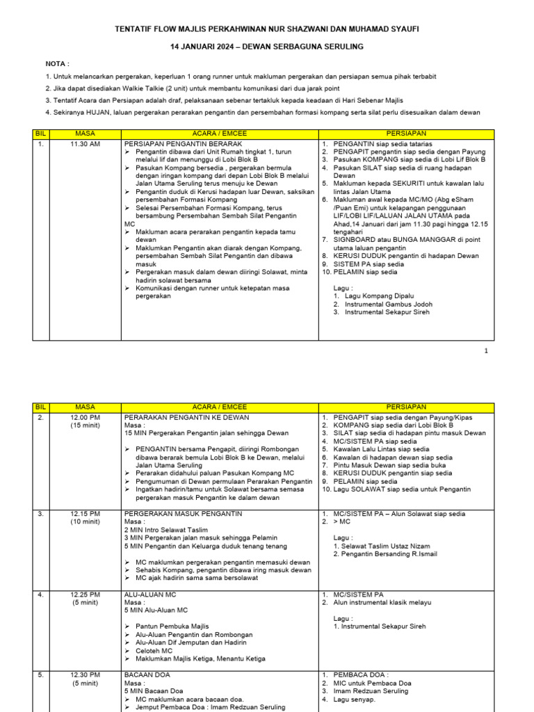 Final Tentatif Flow Majlis Perkahwinan Nur Shazwani Dan Muhamad Syaufi ...